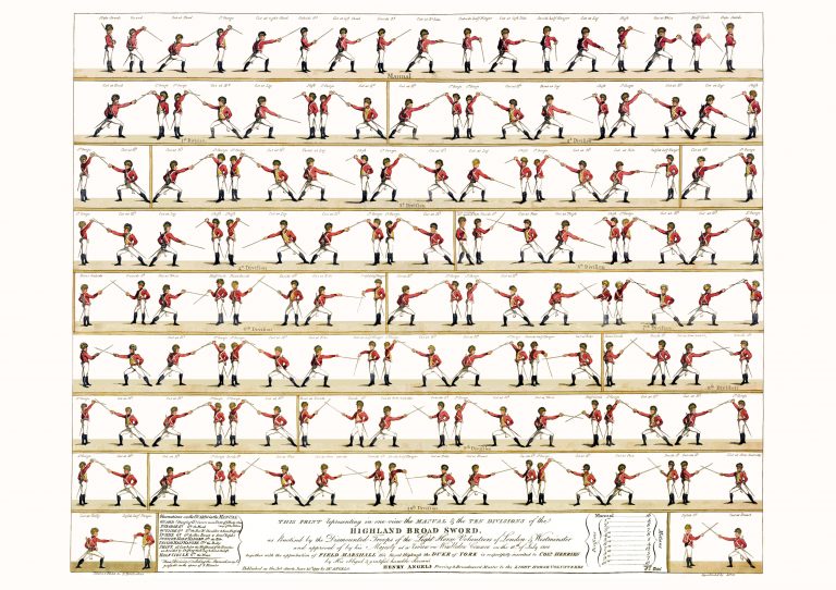 Resources – ACADEMY OF HISTORICAL FENCING